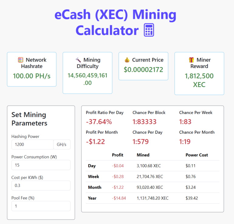 How to Mine eCash with Bitaxe Gamma 601: A Step-by-Step Guide for Solo Miners - MasaruYTCH